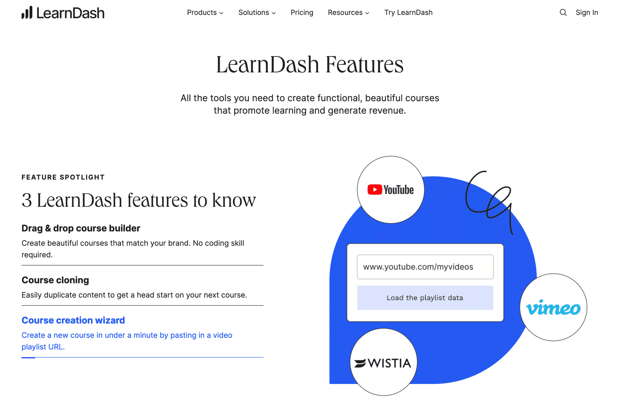 LearnDash Overview & Review For 2024 - Hosting (+) That Gives Everything You Need to Easily ...